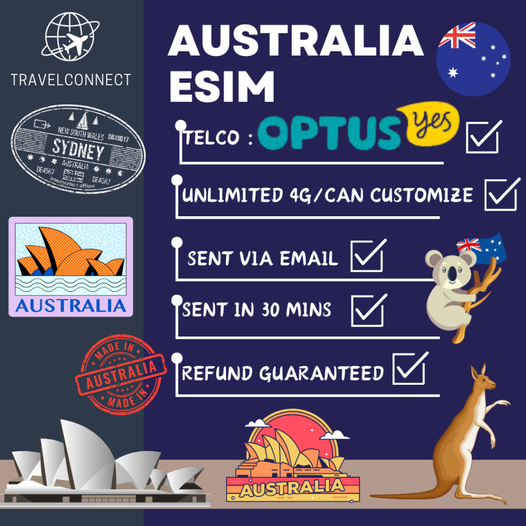 AUSTRALIA ESIM TRAVEL【4G/5G🔥】【3GB/5GB/10GB/20GB/30GB/50GB】【5/7/10/15/30Days】 | Shopee Malaysia