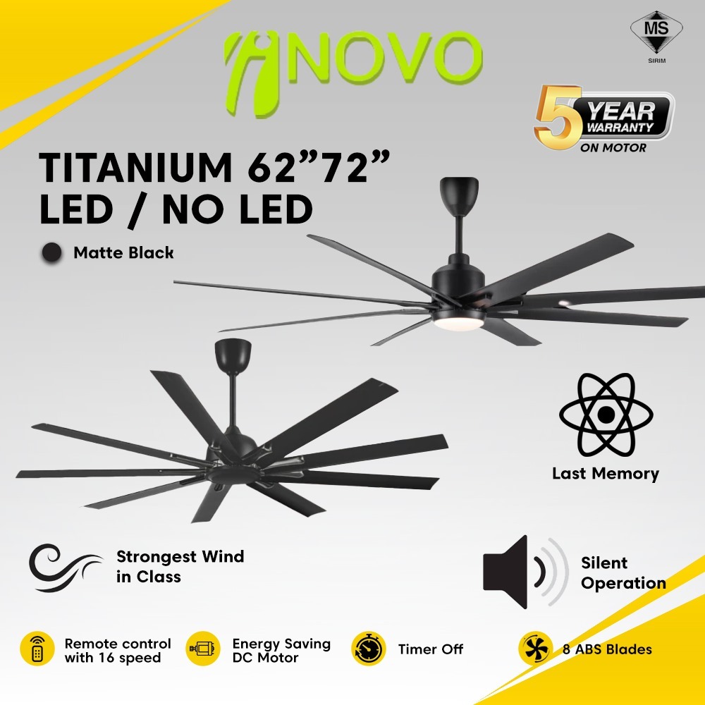 REGAIR INOVO Titanium 62/72 inches DC motor Ceiling Fan with 8 Blades ...