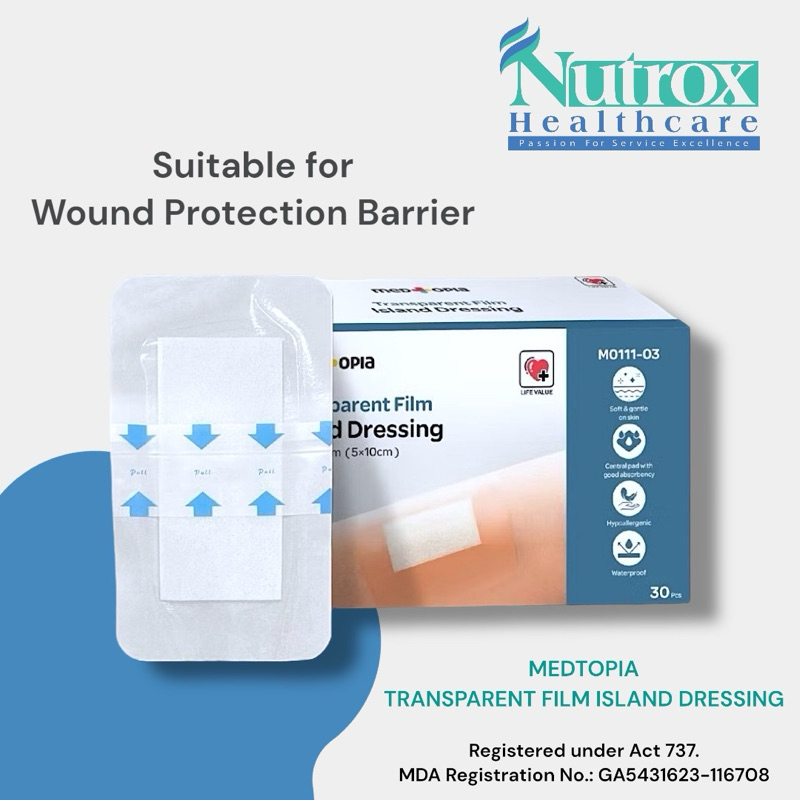 Medtopia Sterile Transparent Island Dressing with Pad – Waterproof ...