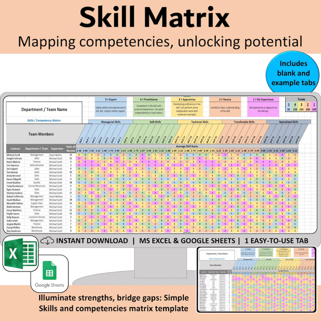 Skills Matrix spreadsheet Competency Template Gap Analysis HR Tool Program Team Assessment ...