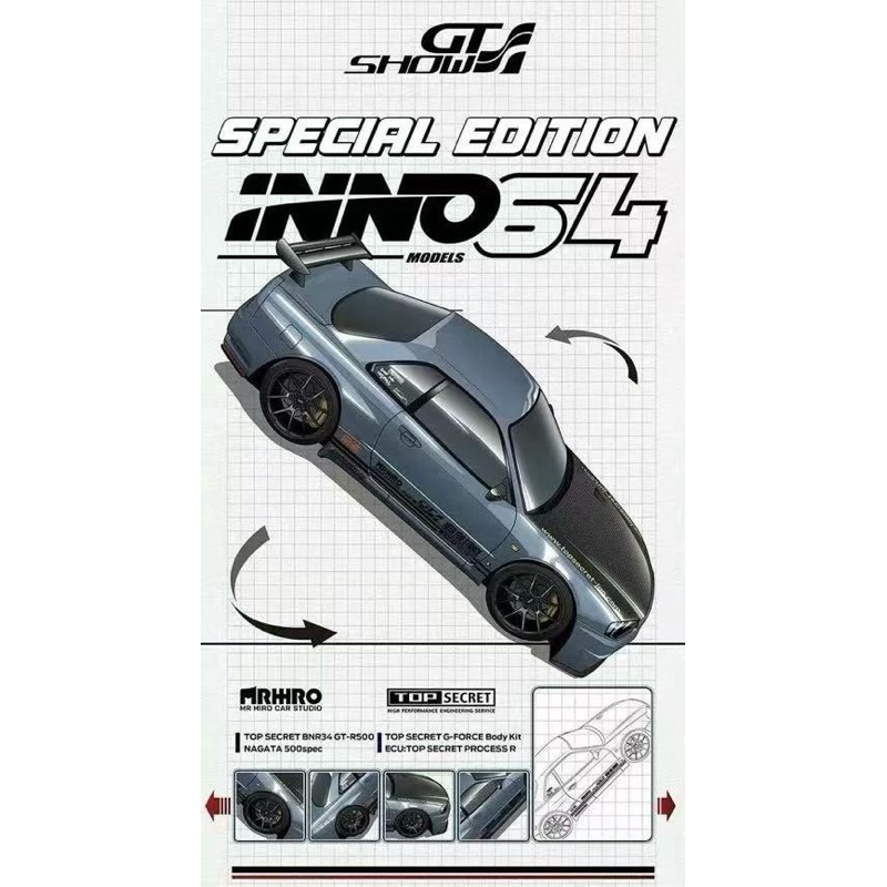 INNO64 GTSHOW2025 Nissan Skyline GT-R R34 Nardo Grey（Event Special ...