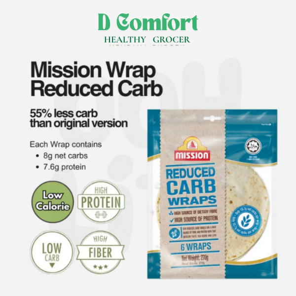 Mission Healthy Wrap - Reduced Carb/Quinoa/Chia [Low Calorie, Low Carb ...