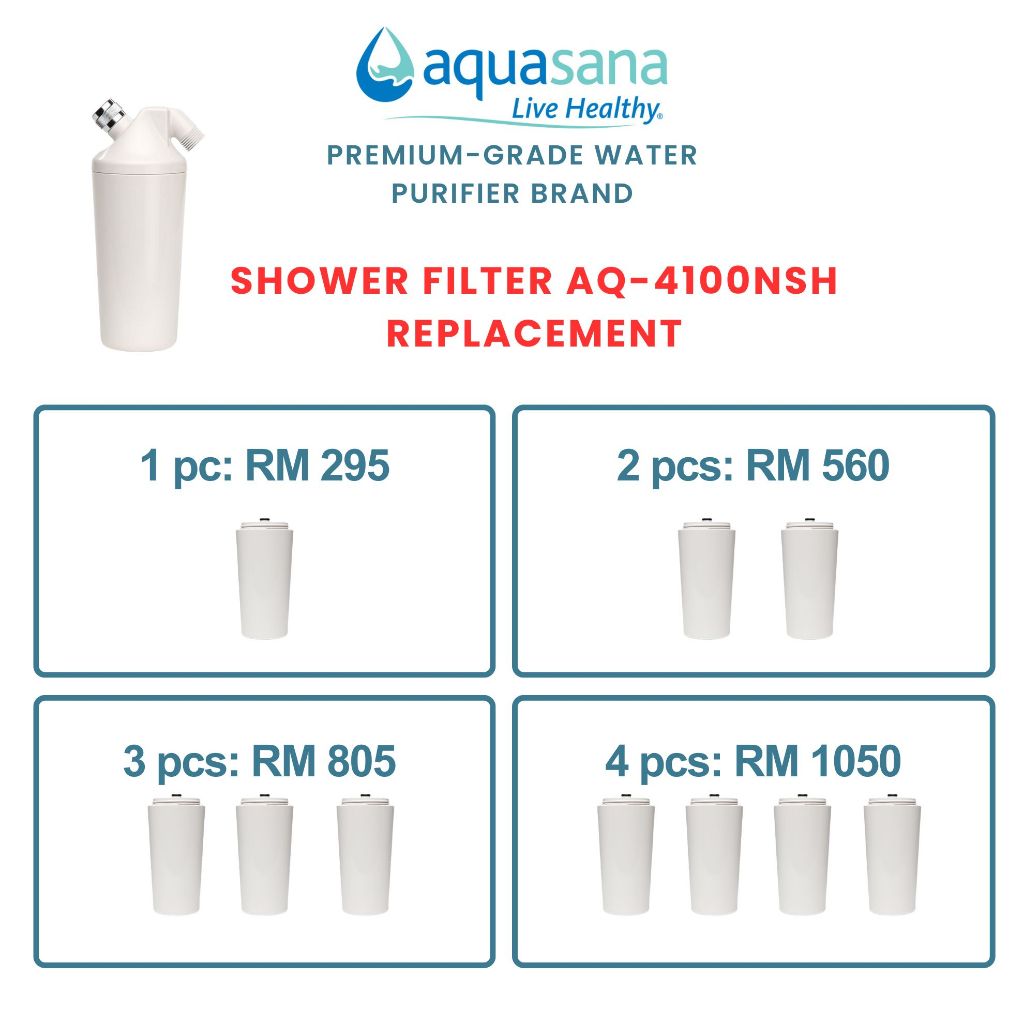 Aquasana AQ-4125 Replacement Cartridge (For Aquasana AQ-4100 Shower ...