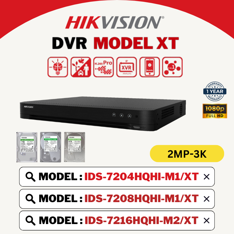 HIKVISION CCTV DVR Acusense Turbo HD 2MP-3K iDS-7204HQHI-M1/XT iDS ...