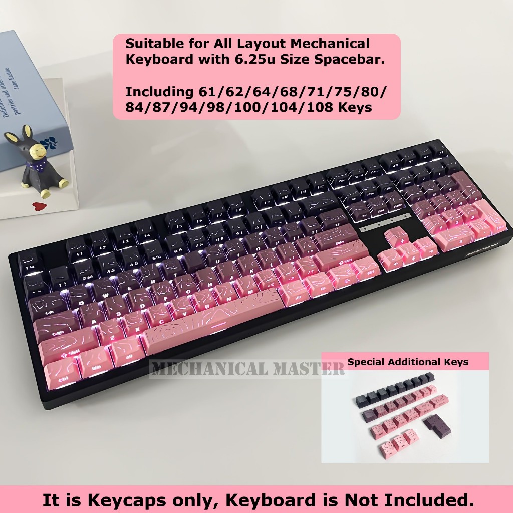 Shine Through Topographic Keycap PBT Double Shot Side Print Engraved ...