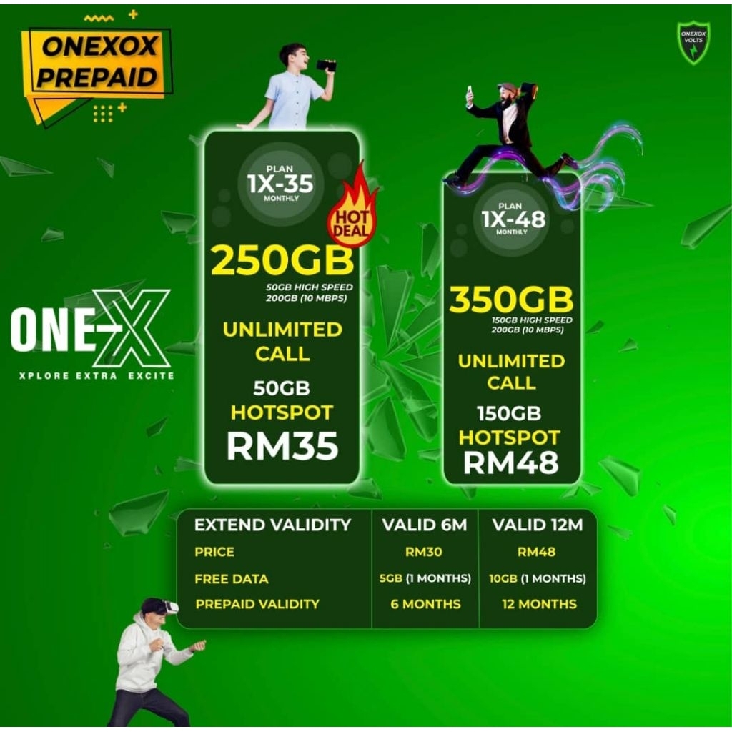 𝗢𝗡𝗘𝗫𝗢𝗫 SIM KAD XOX 𝗣𝗥𝗘𝗣𝗔𝗜𝗗 SIMCARD [ SELF REGISTER ] + FREE RM2 + 1gb ...