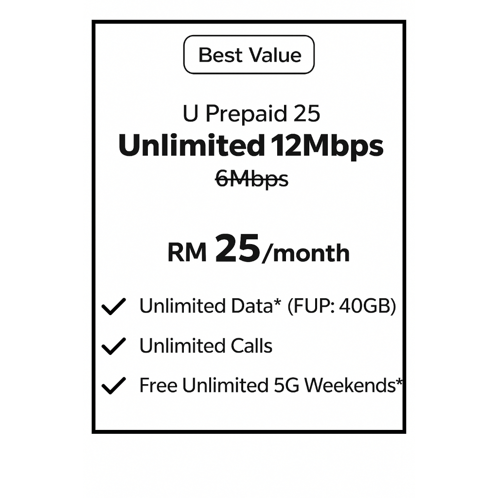 Umobile Unlimited Prepaid 5G SIM Card Plan - U25 U35 U40 U50 / Umobile ...