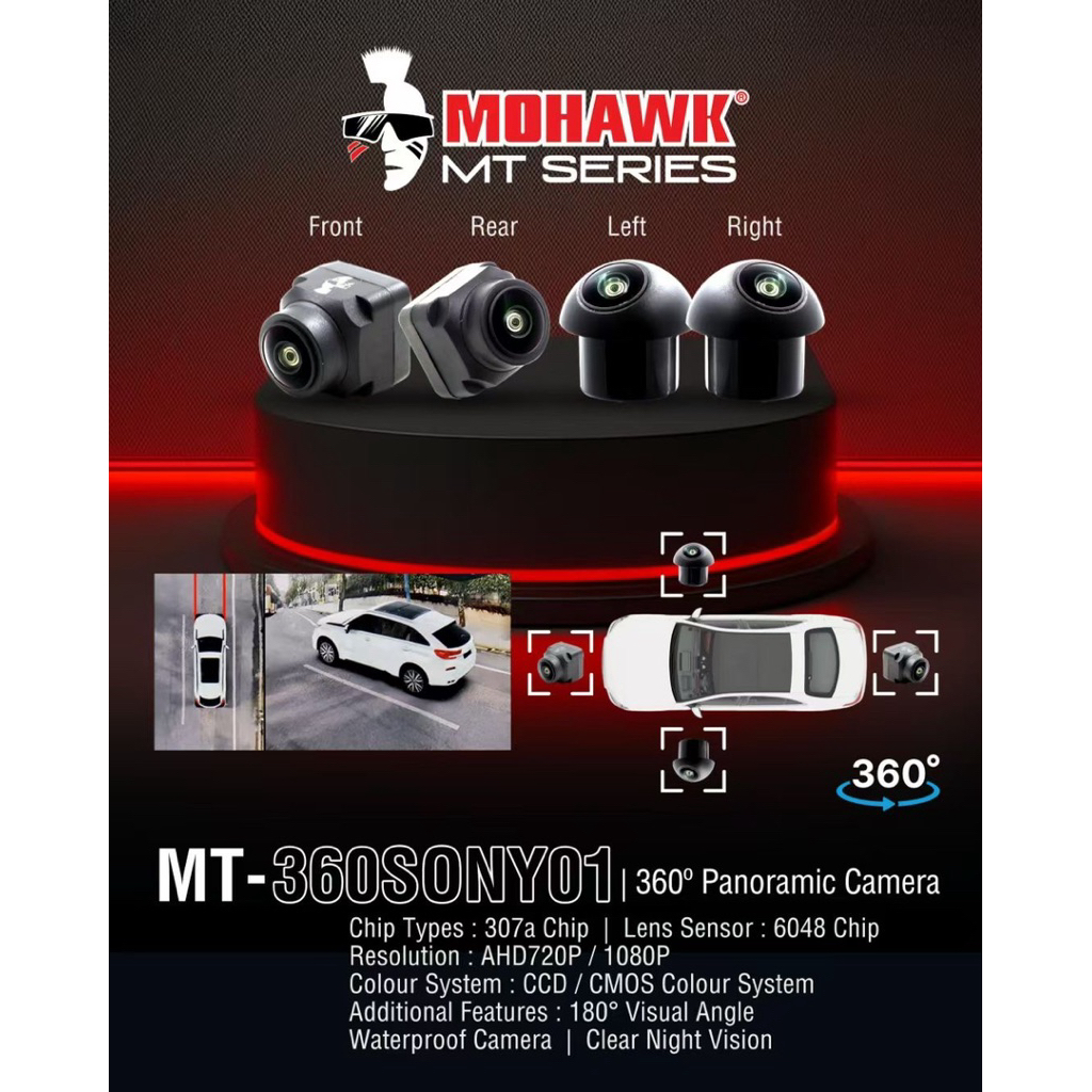 MOHAWK MT SERIES MT-360SONY 01 360 PANAROMIC CAMERA (SONY LENS) FOR ...