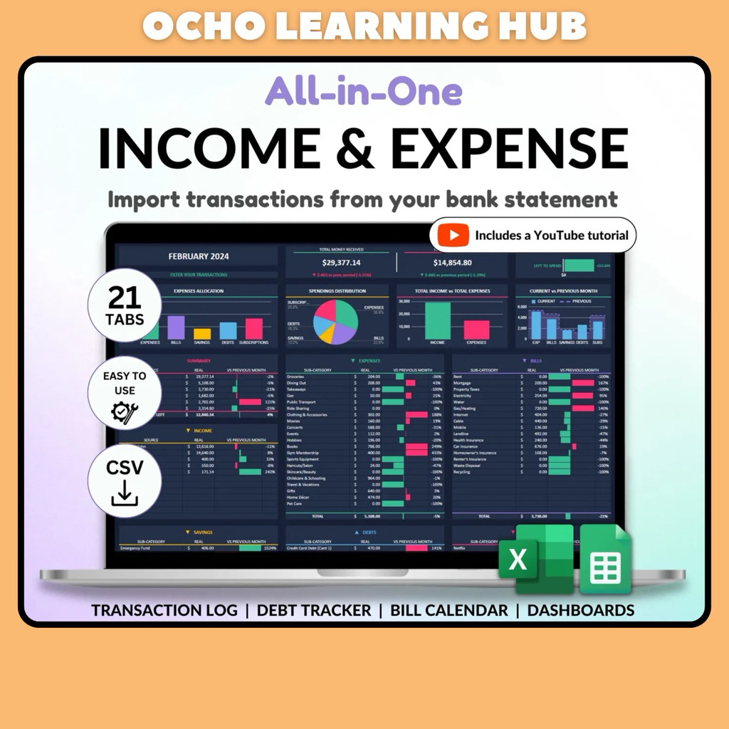 Income and Expense Tracker All in One Spreadsheet Monthly Expense ...