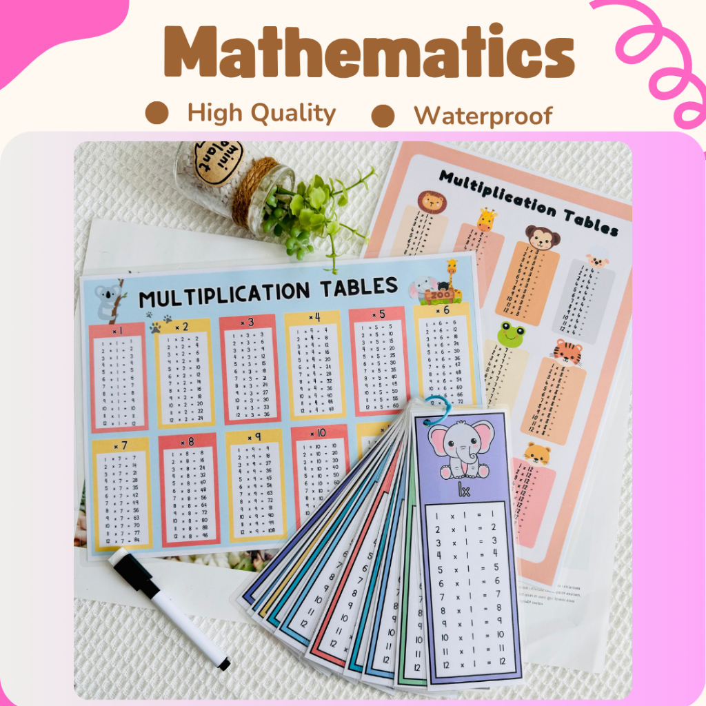 106 Multiplication Table Card·1-12乘法表教材】Busy Book｜Montessori Early ...
