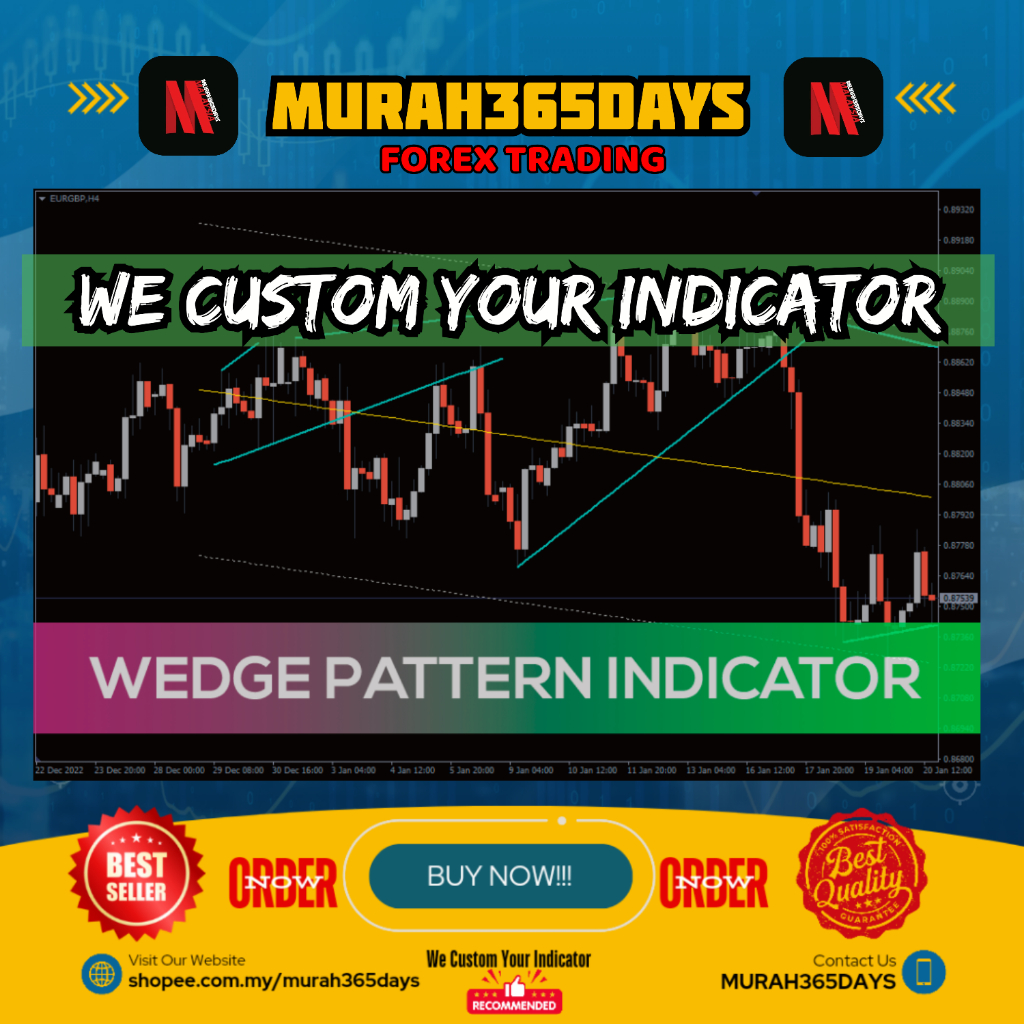 No. 66 - Wedge Pattern Indicator 🔥PC MT4 WINDOWS - (Not suitable for ...