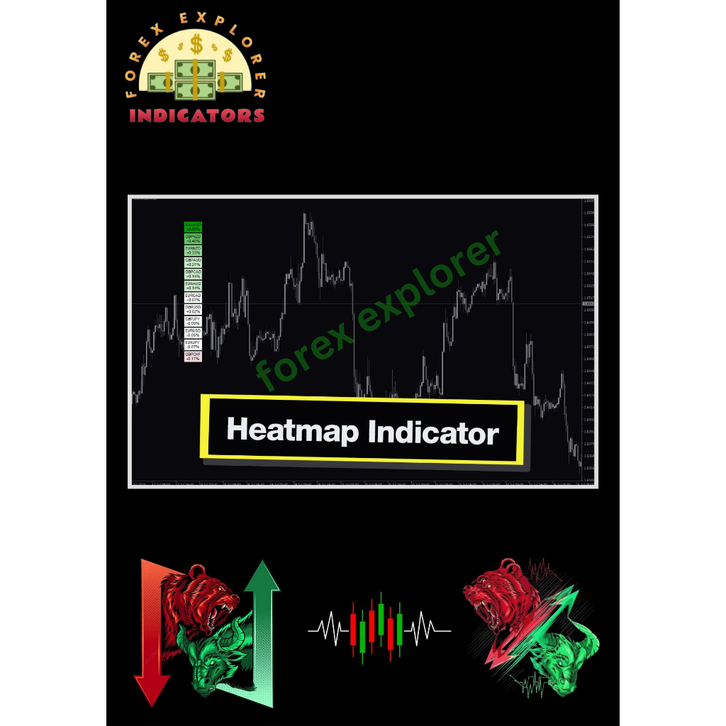 Heatmap Indicator For MT4 | Shopee Malaysia
