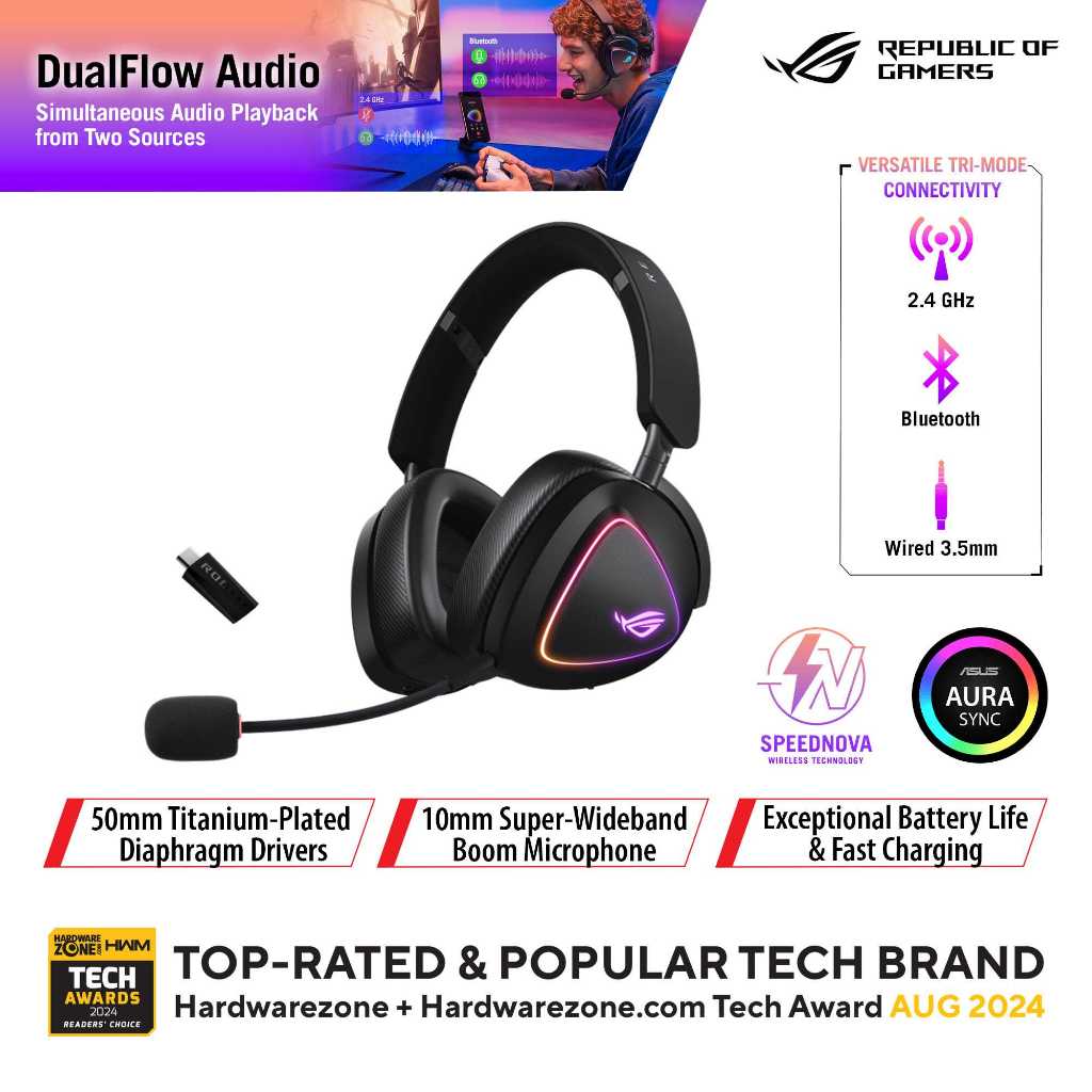 ASUS A701 ROG Delta II Wireless Gaming Headset ( BT, ROG SpeedNova 2.4GHz, 3.5mm, 50mm Titanium ...