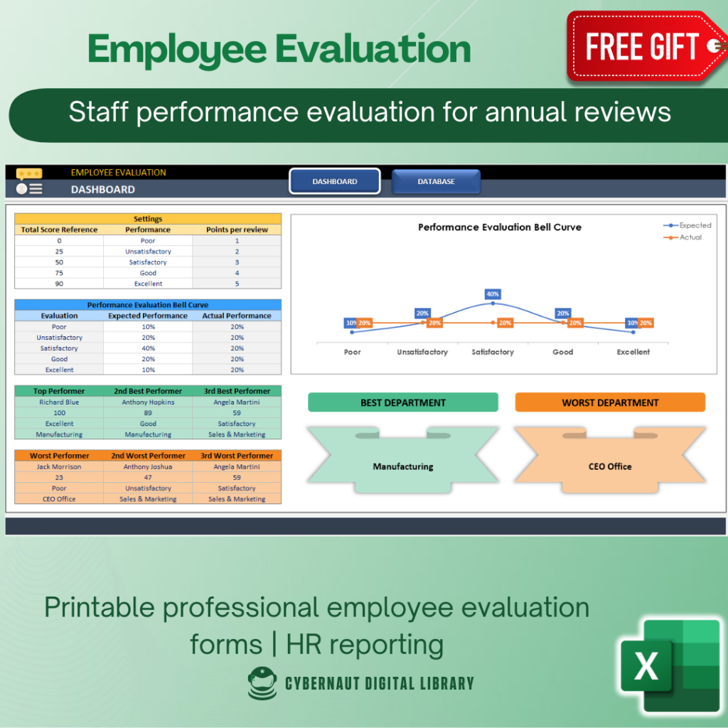 Excel Template - Employee Evaluation Template (Free 12-in-1 Bundle ...