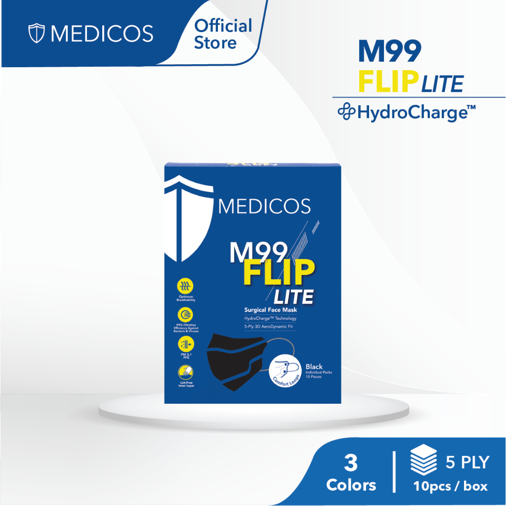 MEDICOS M99 FLIP LITE Surgical Face Mask With HydroCharge Filter ...