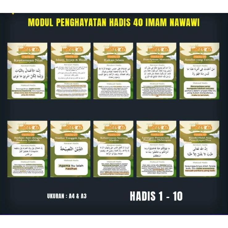 ARTCARD PENGHAYATAN HADIS 40 IMAM NAWAWI | MATERIAL KERTAS KERAS SESUAI UNTUK STAPLER | Shopee ...