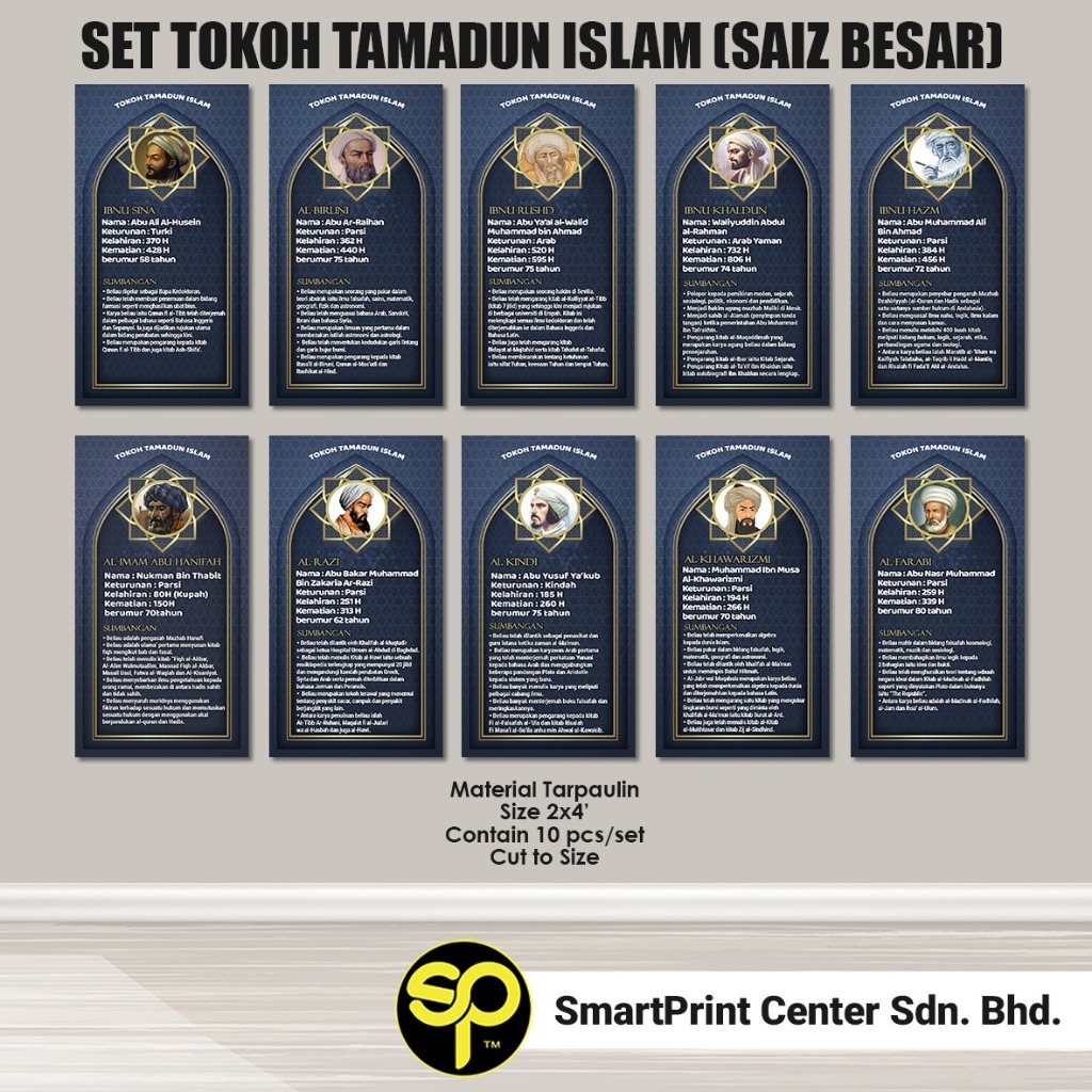 BANNER SET TOKOH PEMIKIR TAMADUN ISLAM SAIZ BESAR (2X4 KAKI) | Shopee ...