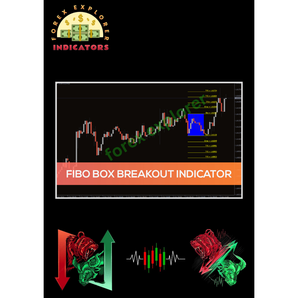 Fibo Box Breakout Indicator MT4 | Shopee Malaysia Fibo Box Breakout Indicator MT4 | Shopee Malaysia