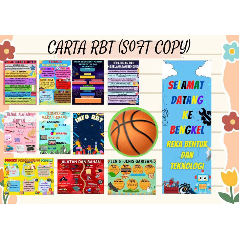SOFTCOPY BAHAN HIASAN BILIK RBT | Shopee Malaysia
