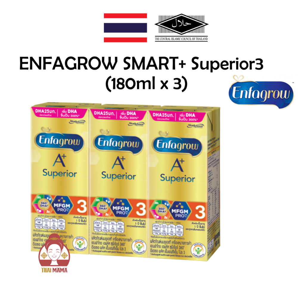 ENFAGROW A+ Superior 360 DHA+ MFGM Pro 3 UHT Milk 180 ml x 3 [Halal ...