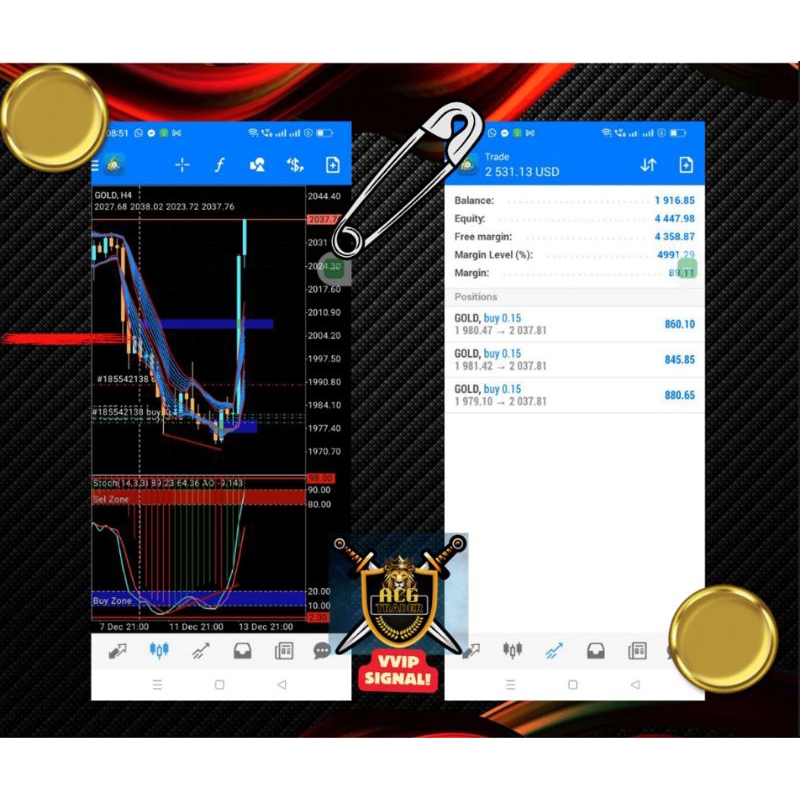 Teknik FOREX QM 🔥🔥🔥Ahmad Danial🔥🔥🔥 | Shopee Malaysia