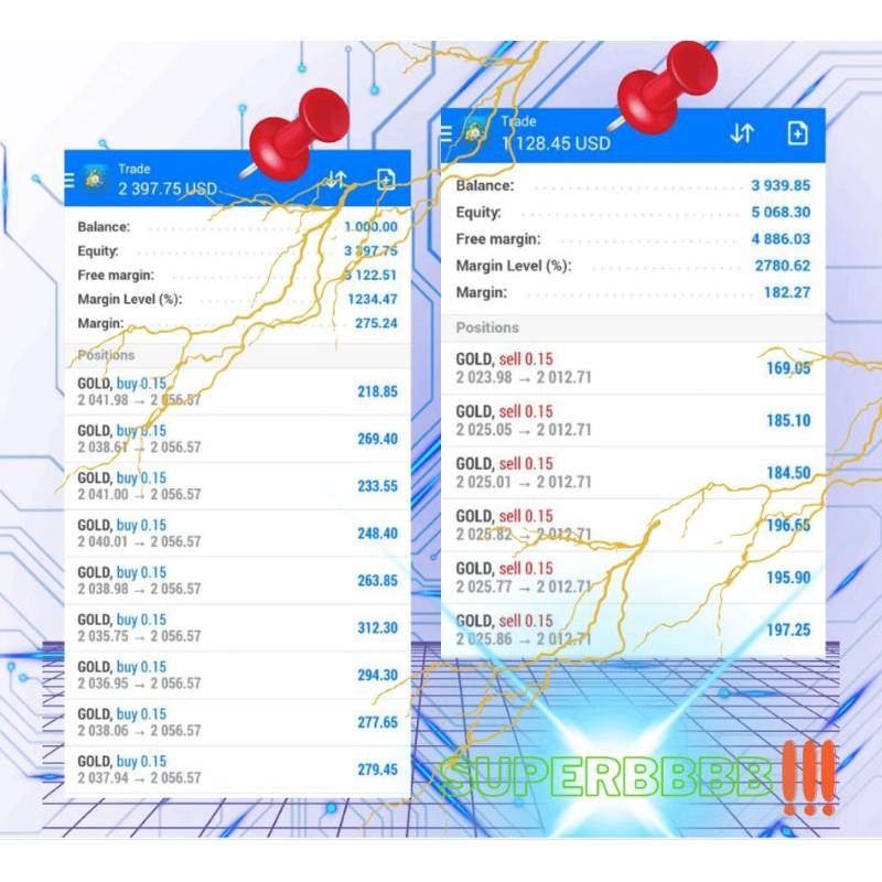 Teknik FOREX QM 🔥🔥🔥Ahmad Danial🔥🔥🔥 | Shopee Malaysia