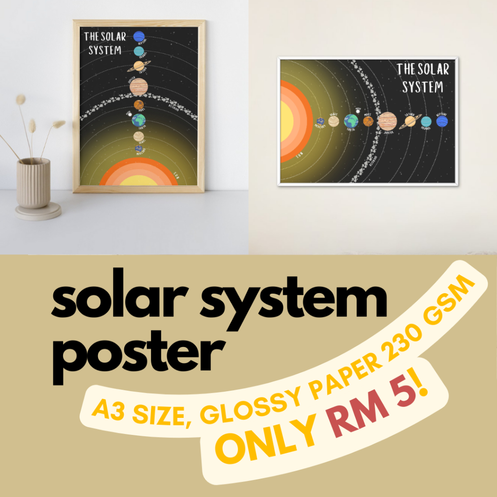 A3 SIZE | The Solar System Poster | Educational Poster for Kids ...
