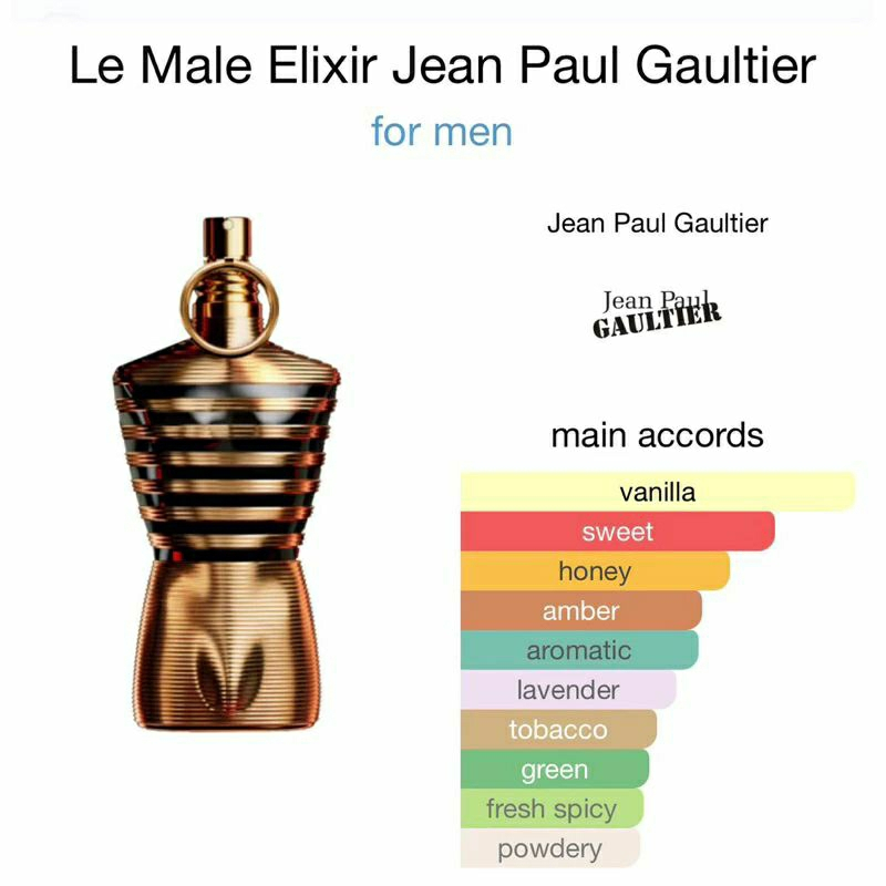 (ORI_REJECTED) J.P.G LE MALE ELIXIR EDP 125ML FOR MEN | Shopee Malaysia