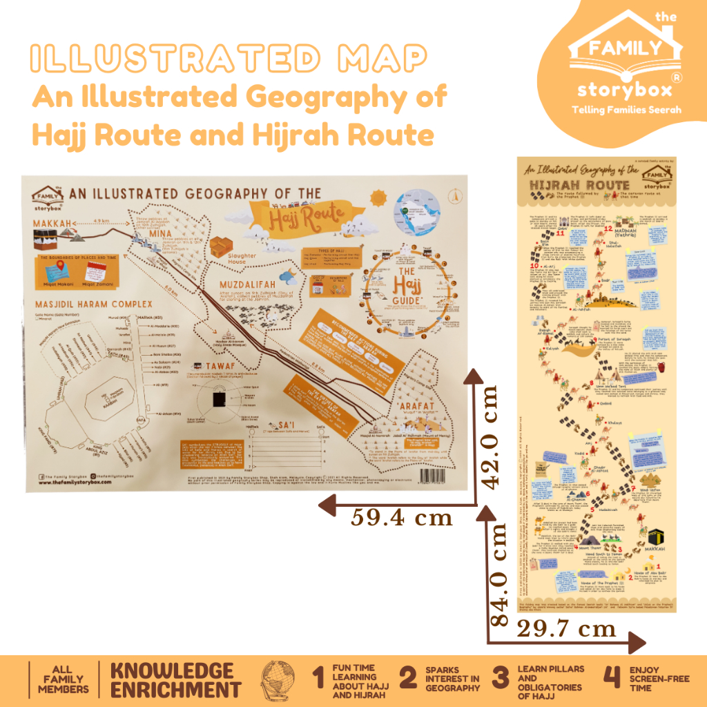 An Illustrated Geography Of The Hajj and Hijrah Route | Islamic Wall ...