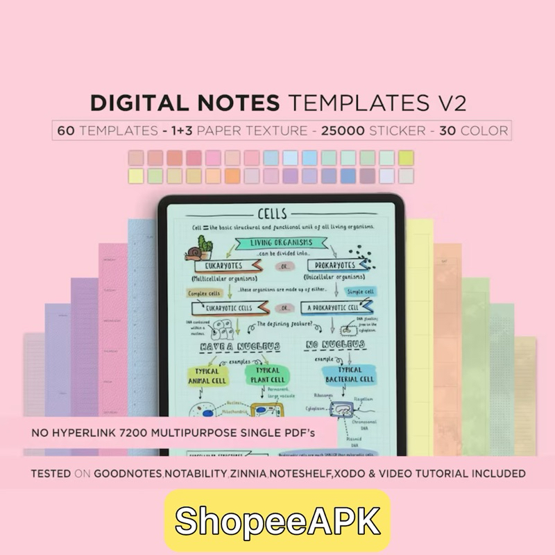 Digital Note Taking Template for Goodnotes & Notability | Nursing ...