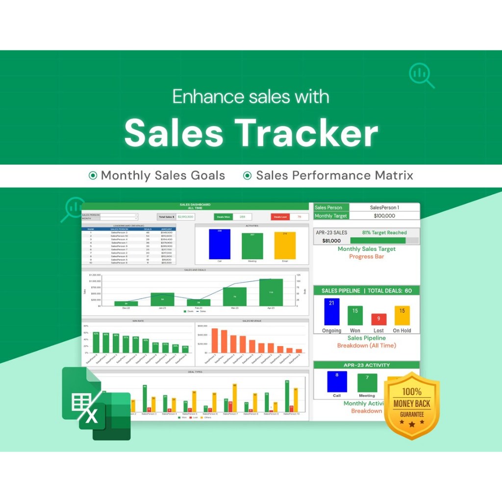 Sales Pipeline Tracker: Leaderboard | Google Sheets Tool CRM for Sales ...