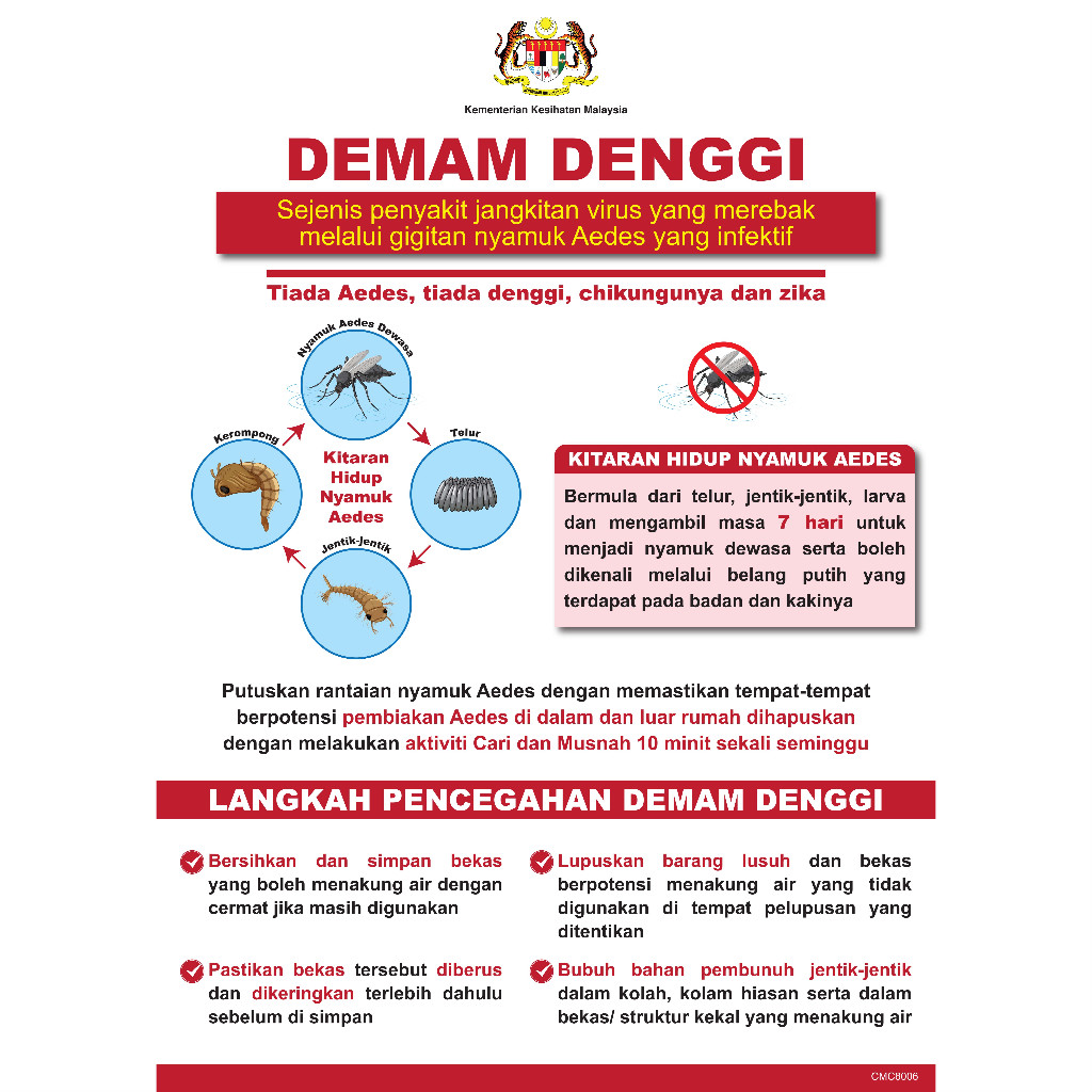 CMC8006 Demam Denggi Poster (A2 Size, 420x594mm) Environment Safety ...