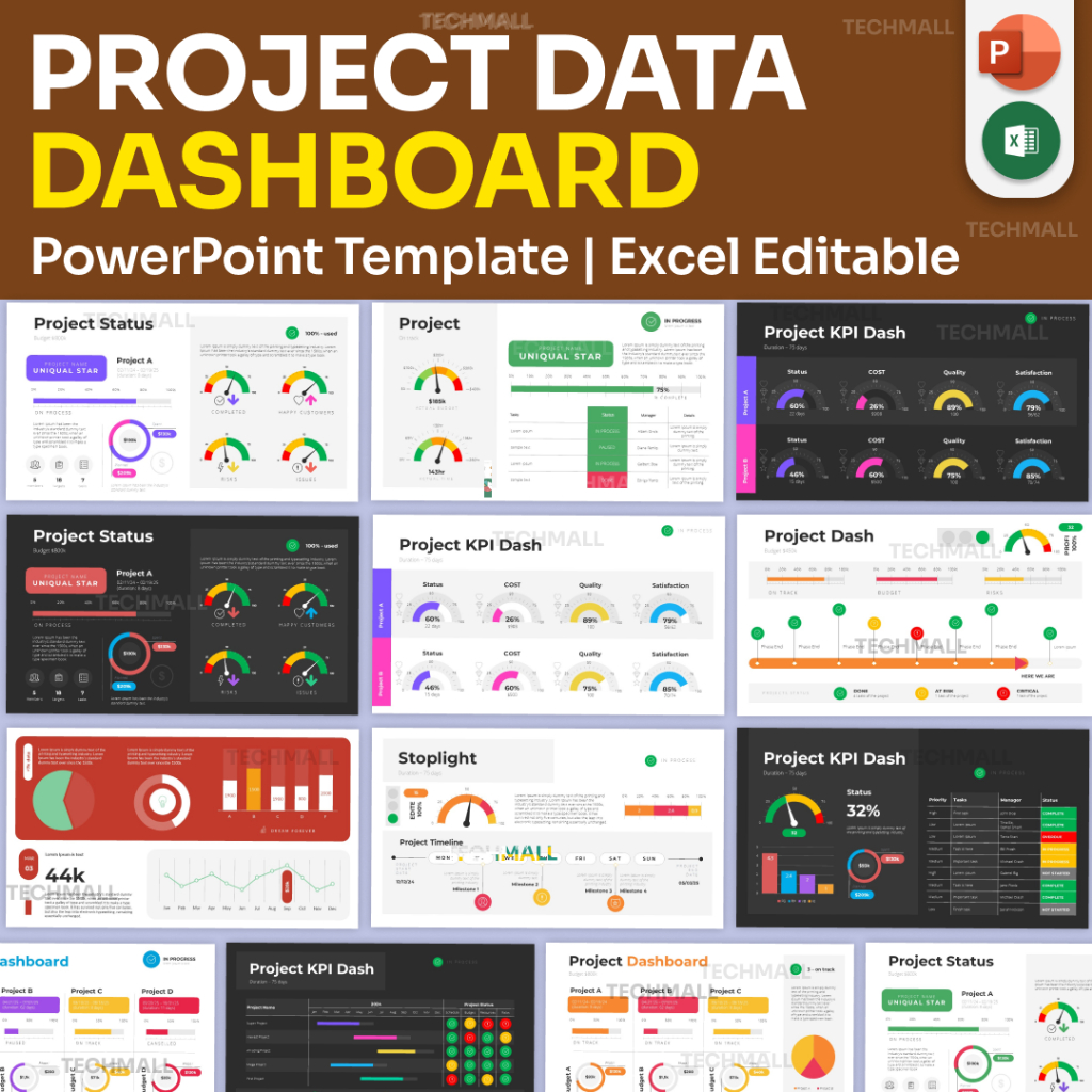 Project Dashboards Powerpoint Presentation Template | Shopee Malaysia