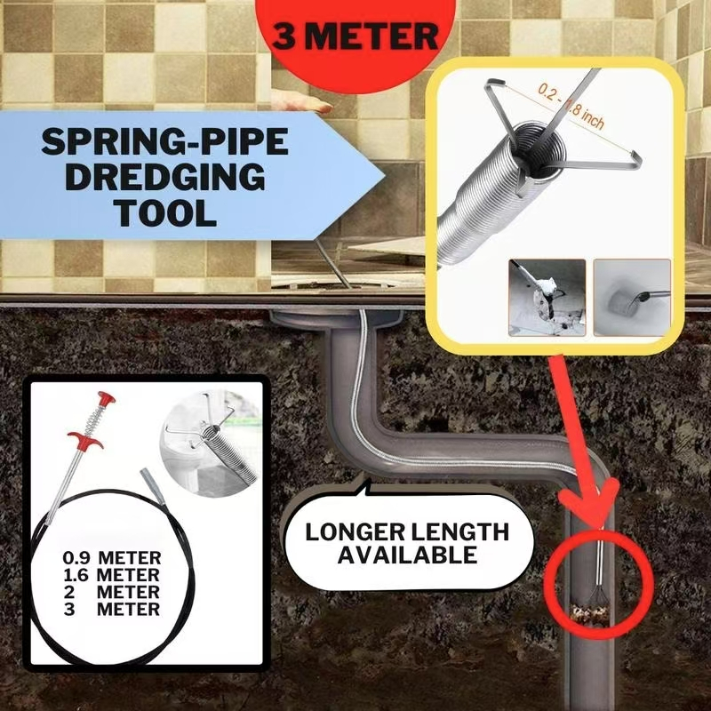 Spring Pipe Dredging Tools Four-claw Extractor Pipe Blockage Plumbing Sewer Cleaning Garbage ...