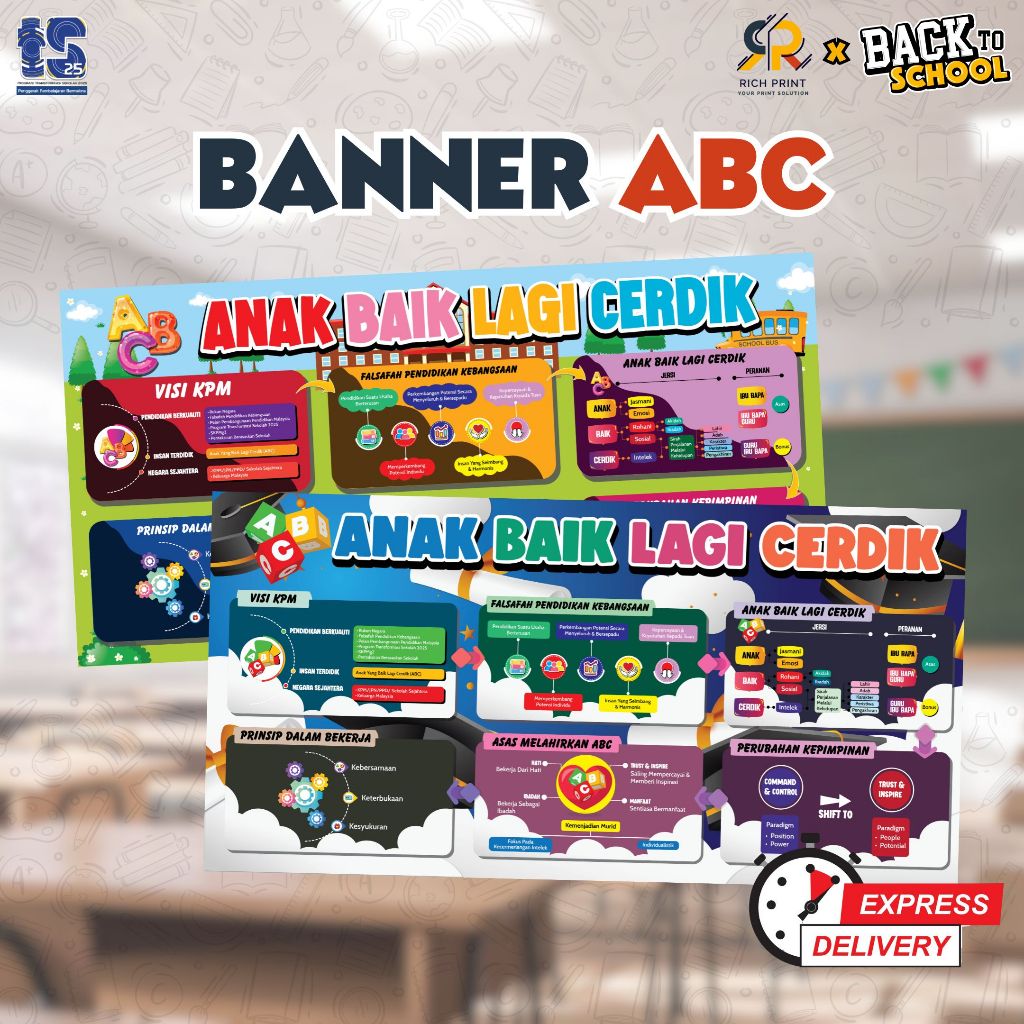 Poster Banner Set Keceriaan Kelas Sekolah ABC Anak Baik Lagi Cerdik ...