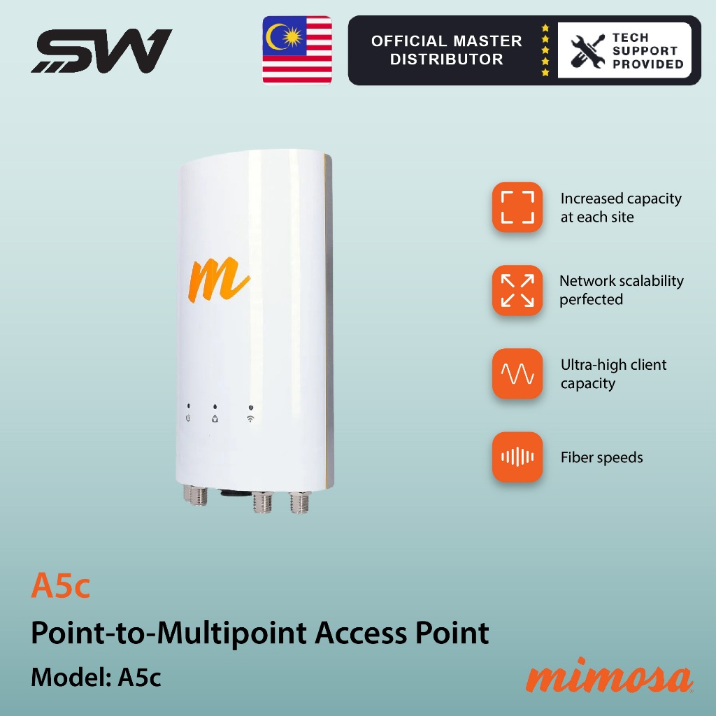 [Stock Clearance] Mimosa Networks A5c Point-to-Multipoint Access Point ...