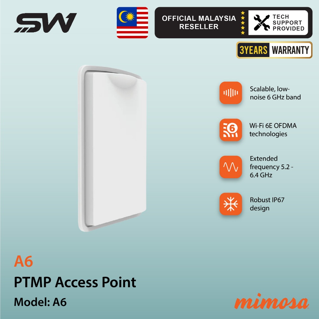 Mimosa A6 - Supercharged Access Point Wi-Fi 6E-Based, 8x8, Beamforming ...