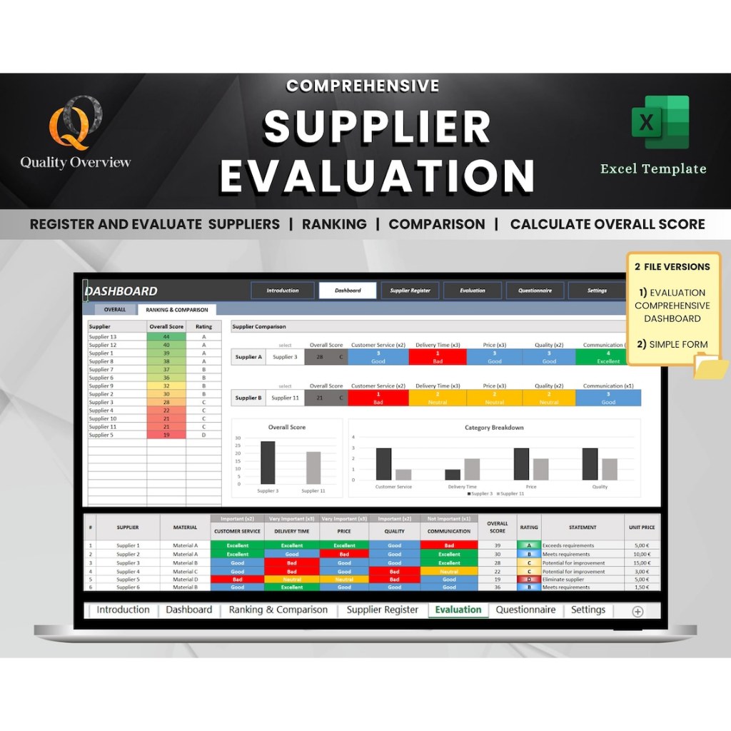 Supplier Evaluation | Supplier Evaluation Toolkit Comprehensive ...
