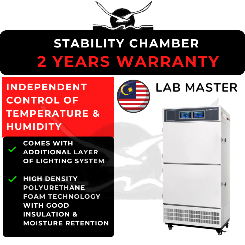 LAB MASTER Stability Chamber with Humidity Temperature for Shelf Life ...