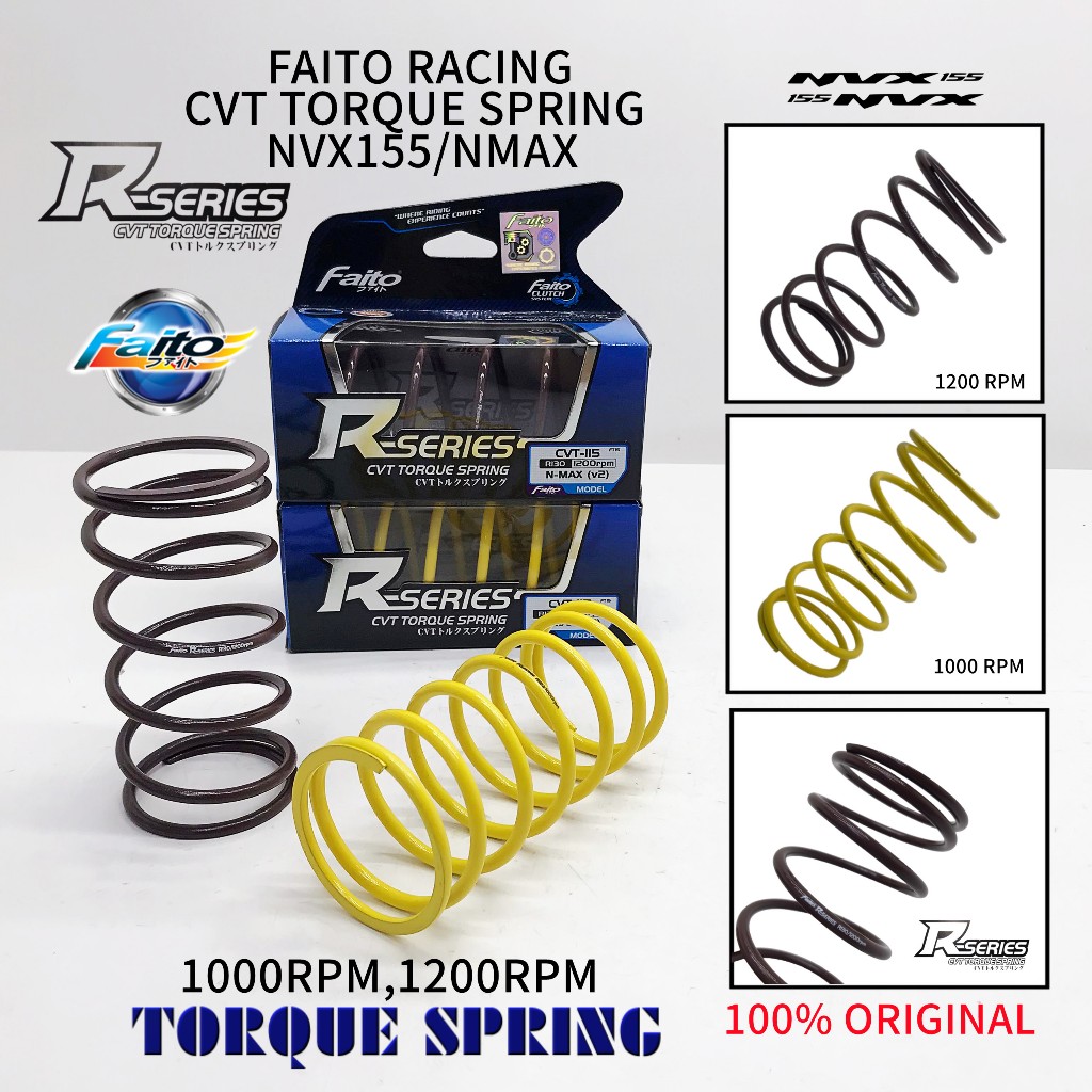 Faito Racing CVT Torque Spring NVX155/NMAX 1000RPM/1200RPM (R-Series ...
