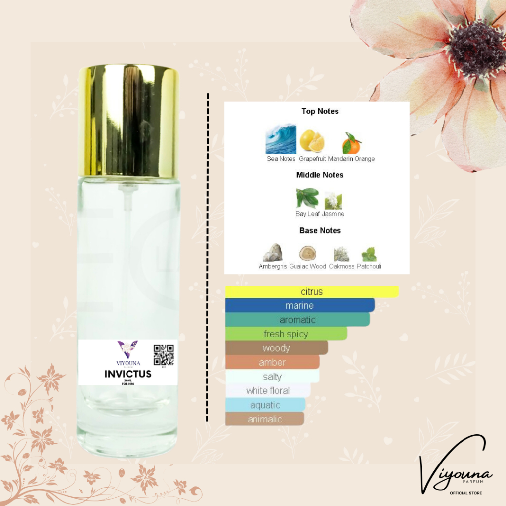 MINYAK WANGI INVICTUS (30ML) | PERFUME READY STOCK VIRAL HIGH GRED EDP ...