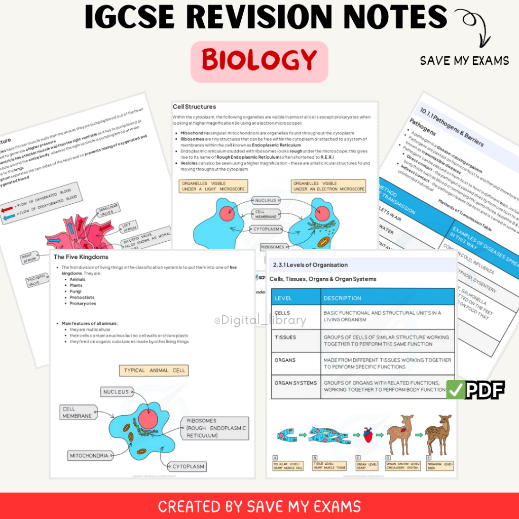IGCSE Biology Notes / Revision Notes (SME) | Shopee Malaysia
