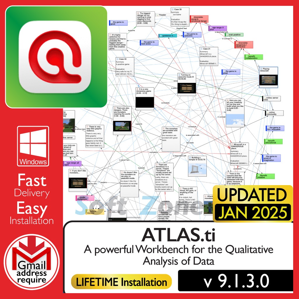 ATLAS.ti 9.1.3.0 - A powerful Workbench for the Qualitative Analysis of Data | Windows ...