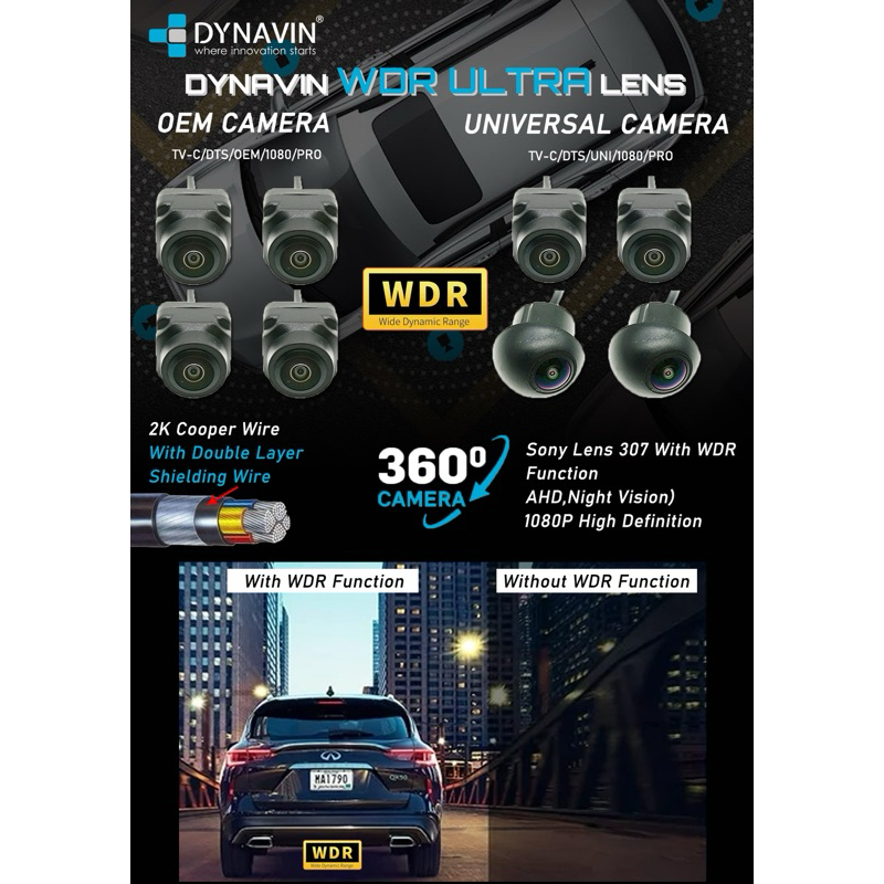 DYNAVIN ULTRA SONY 307 LENS WITH WIDE DYNAMIC RANGE AHD/NIGHT VISION ...