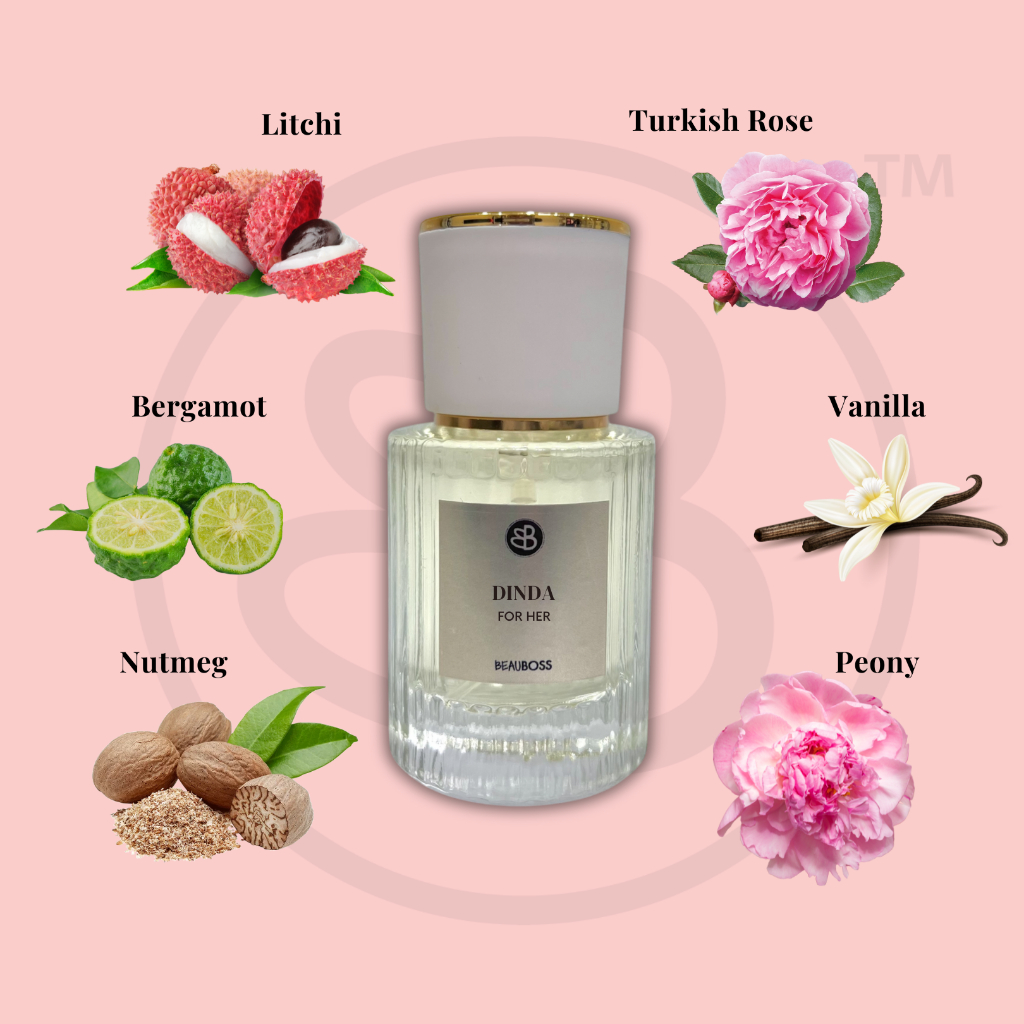 BEAUBOSS PERFUME HQ Online, June 2026 | Shopee Malaysia