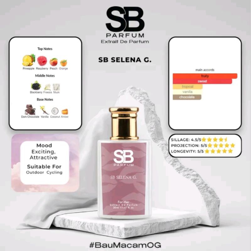 SUGARBOMB SB SELENA G 30ml EDP ( CALL ME MAYBE ) | Shopee Malaysia