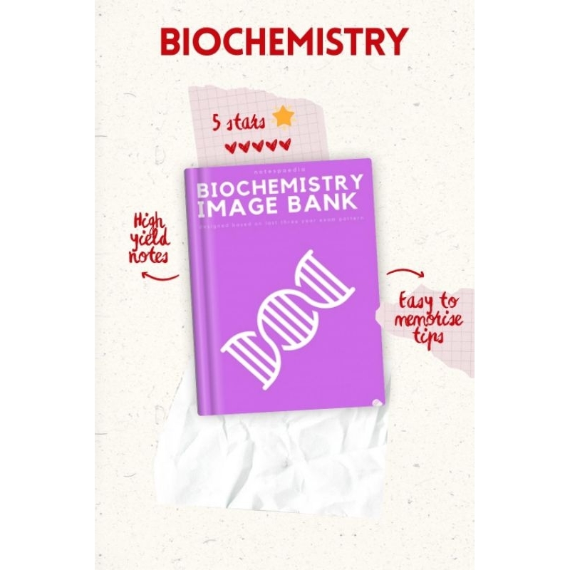 Biochemistry HIGH YIELD notes (Image bank) | Shopee Malaysia