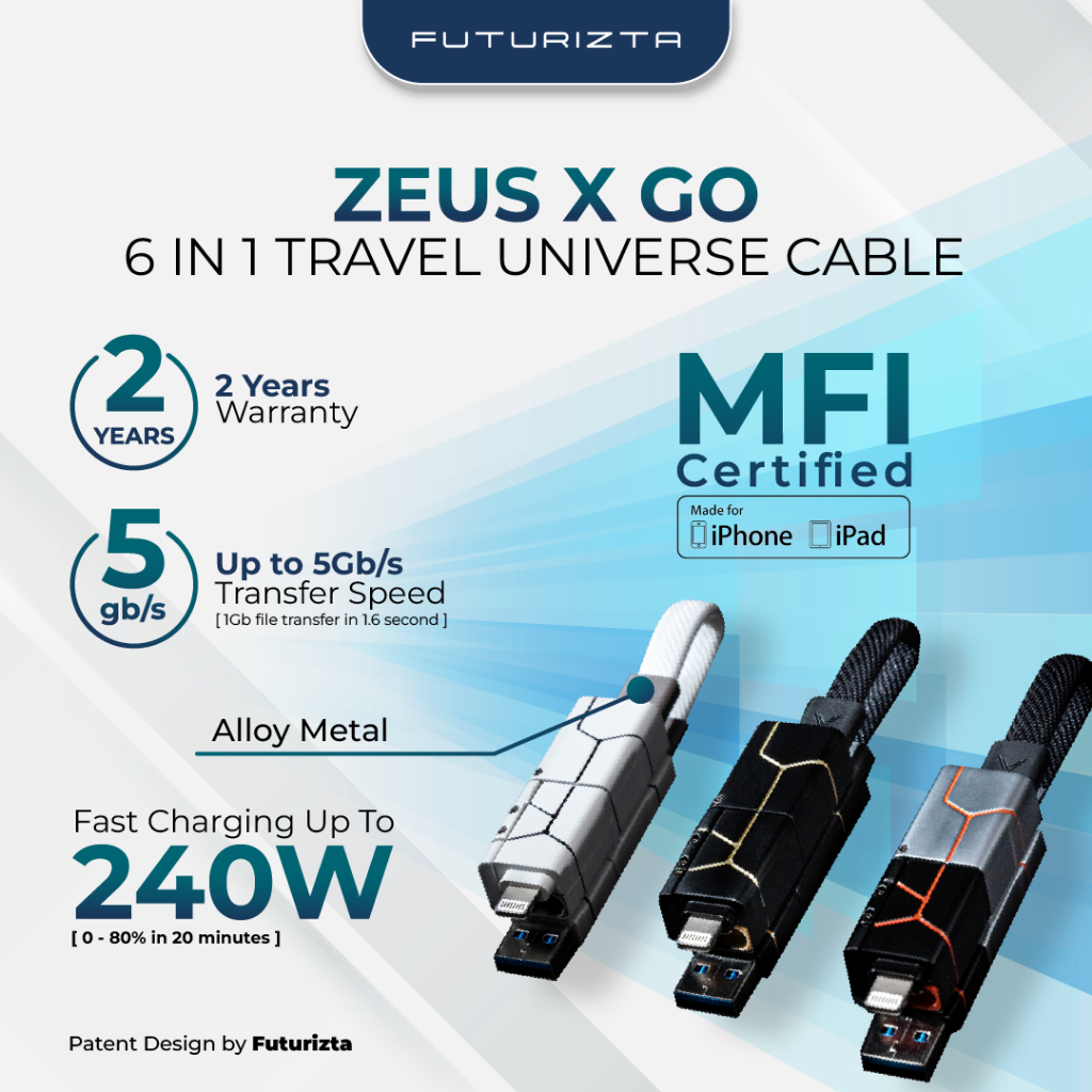 Futurizta ZEUS-X GO 6-IN-1 Travel Universal Cable [240W Power Delivery ...