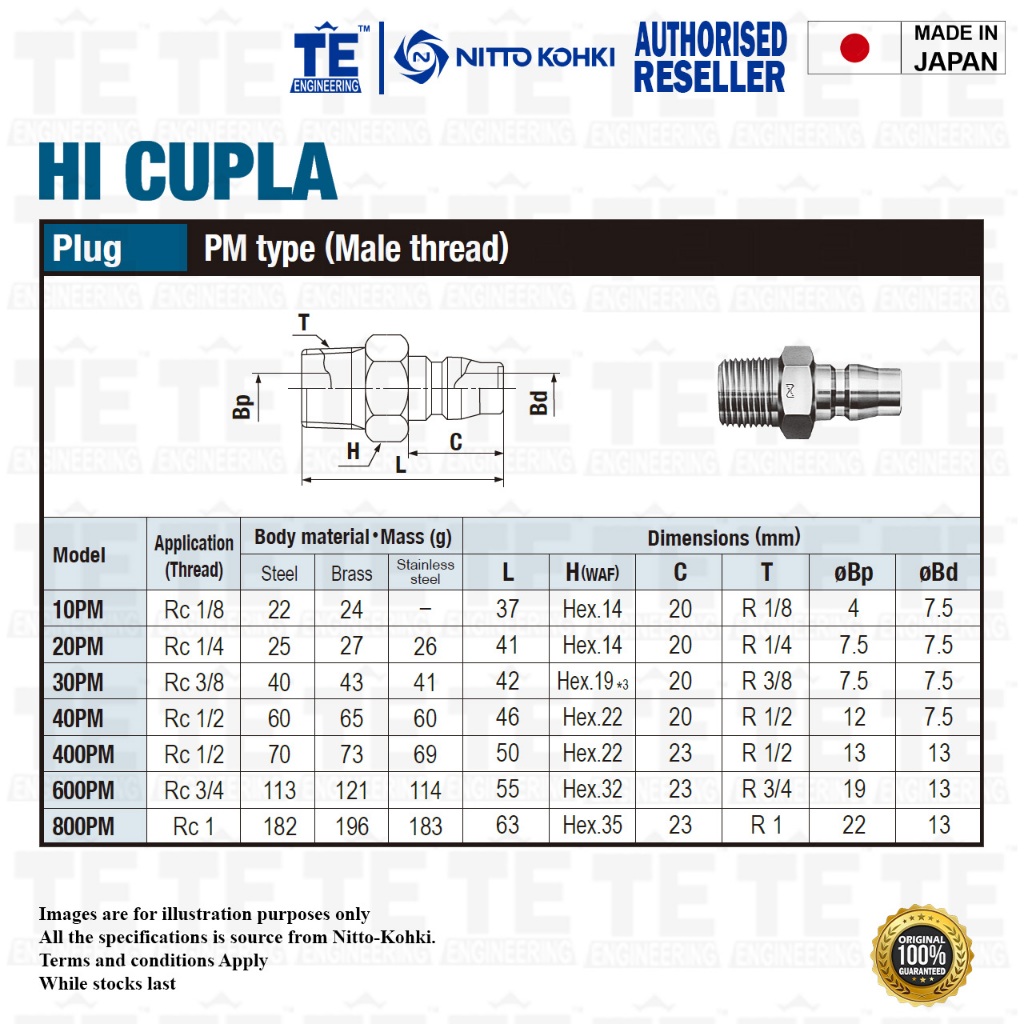 NITTO KOHKI PM Type Pneumatic Air Quick Coupler ( HI CUPLA 20 PM, 30 PM ...