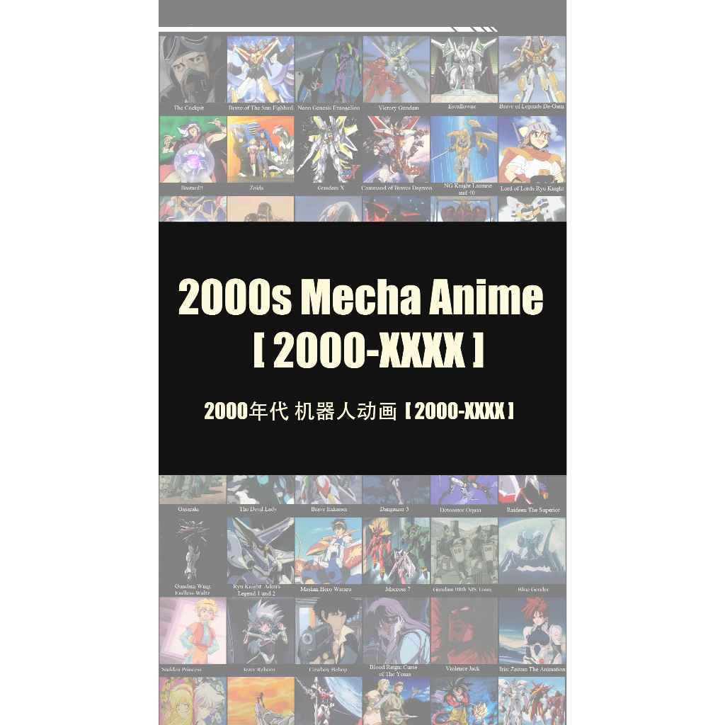 2000s Mecha Anime《 2000年代 机器人动画 》- PART ONE | ANIME | 动画 | USB ...